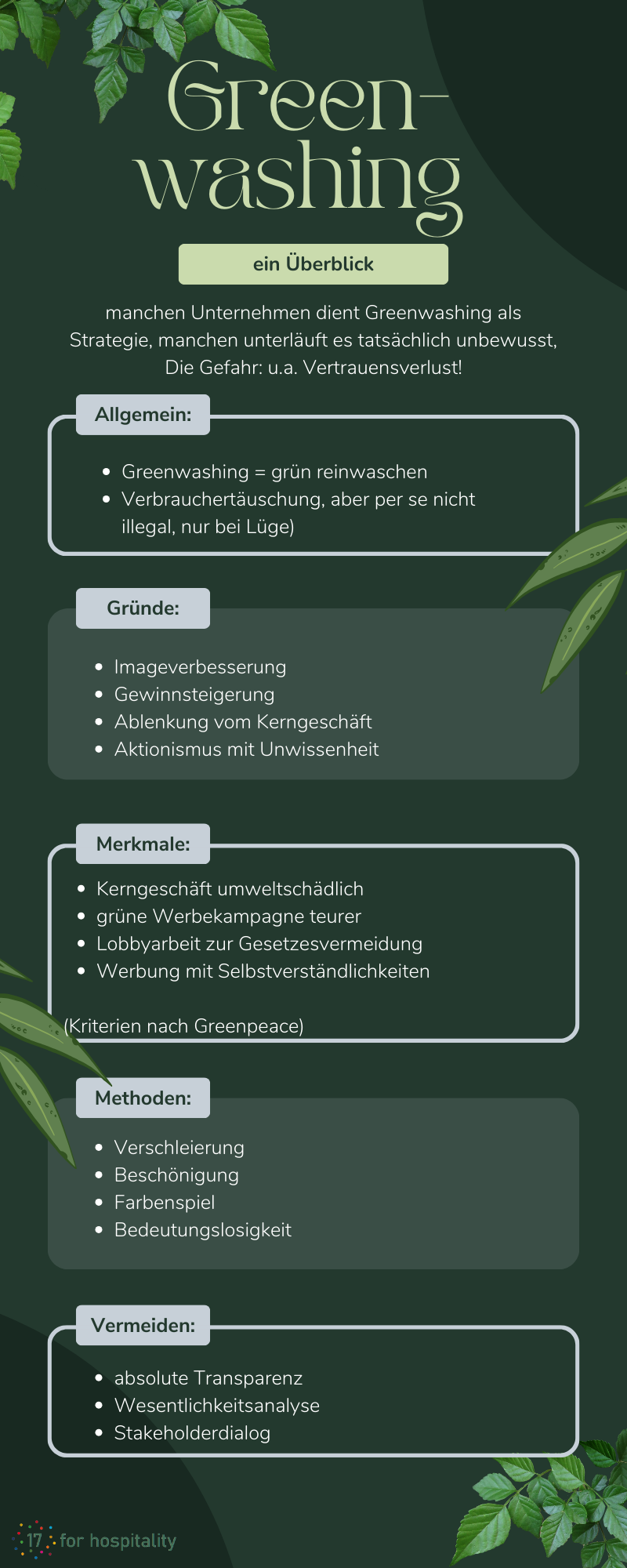 Greenwashing - ein Überblick - 17 for hospitality